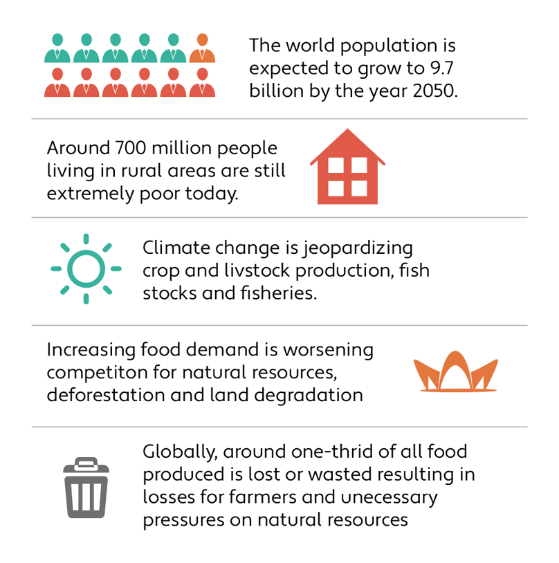 Precision Farming - IoT Applications in Agriculture