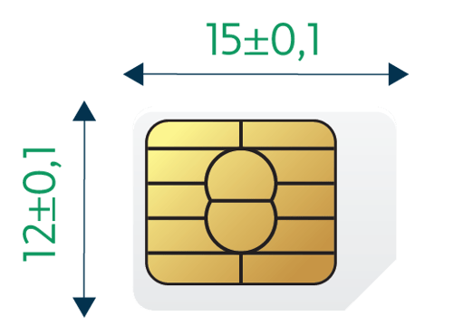How to choose the right SIM Form Factors for your business?