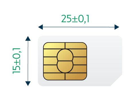 How to choose the right SIM Form Factors for your business?